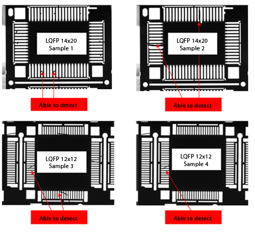iSolutions Technology - Imaging specialist | Applications | Inspection ...